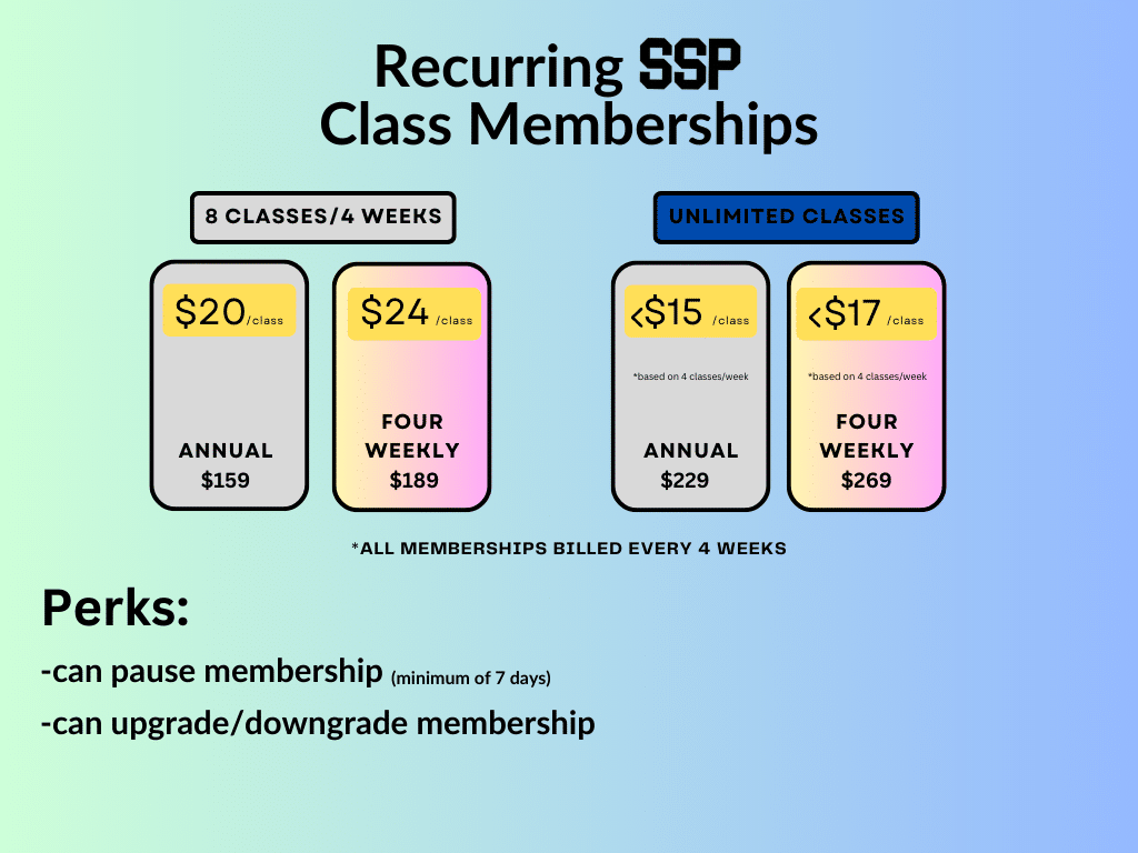 Membership Options - Seattle Strength & Performance