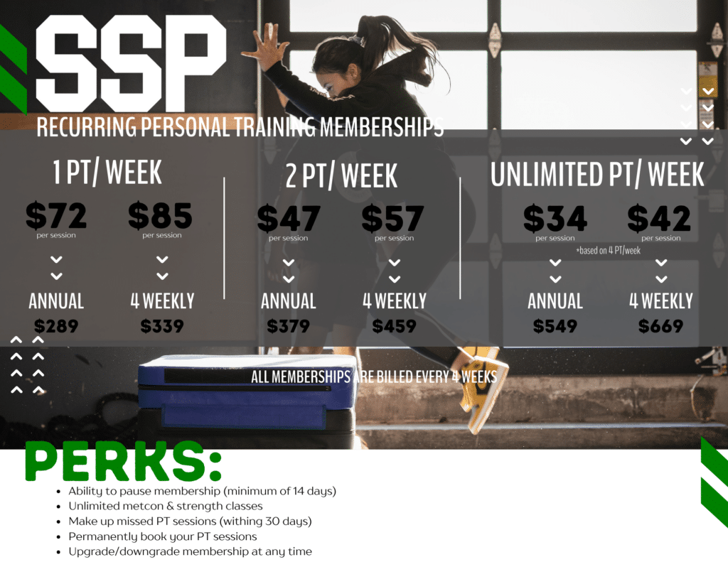 Membership Options - Seattle Strength & Performance