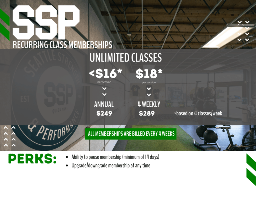 Membership Options - Seattle Strength & Performance